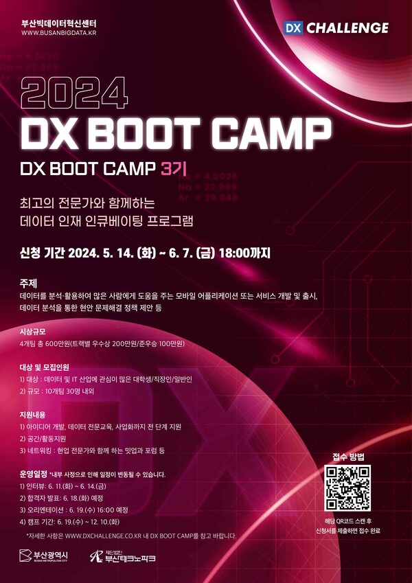 부산테크노파크 빅데이터혁신센터 ‘DX BOOT CAMP’ 3기 참가자 모집
